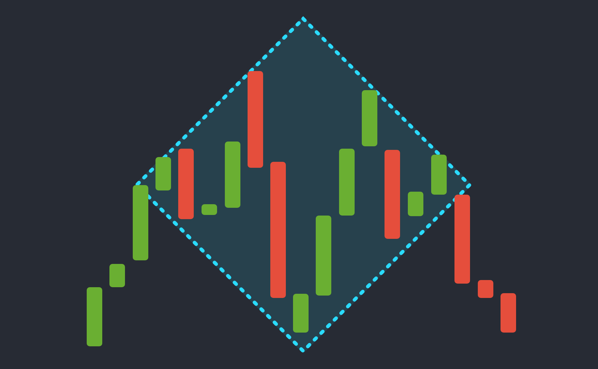 Taking Advantage of The Diamond Chart Patterns - IronTrade